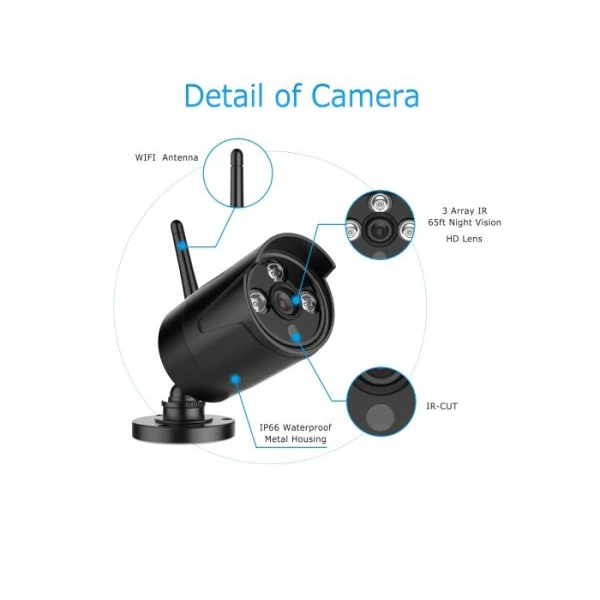 2MP 4 Channel Wireless Security Camera System |1080P HD